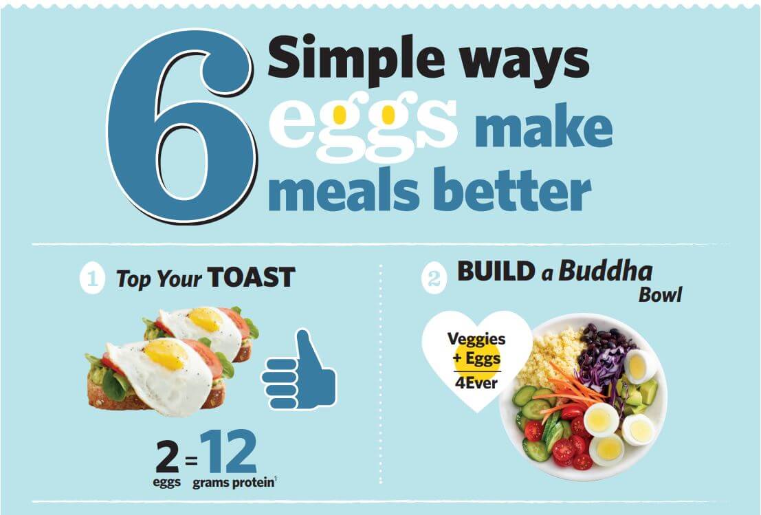 Print Material - Education